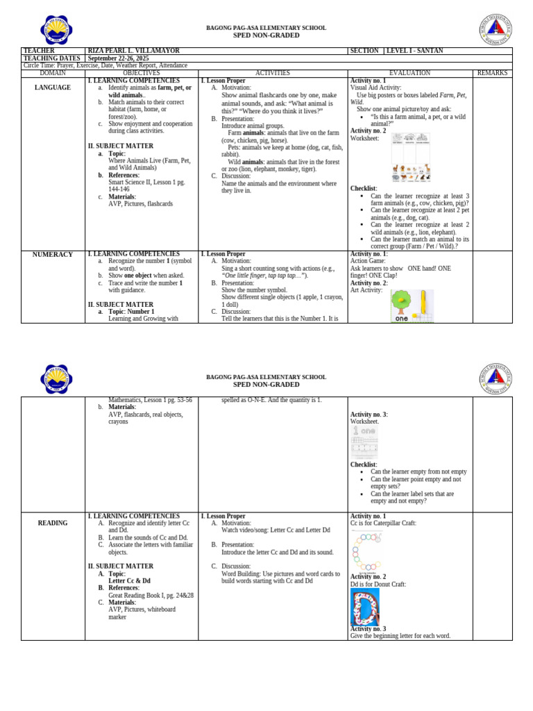 LP Week 8 Kinder&Nursery | PDF | Learning | Sound