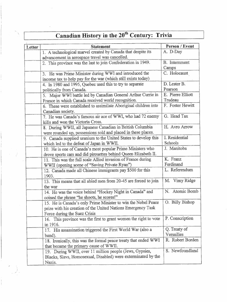 1c - Canadian History in the 20th Century Trivia | PDF