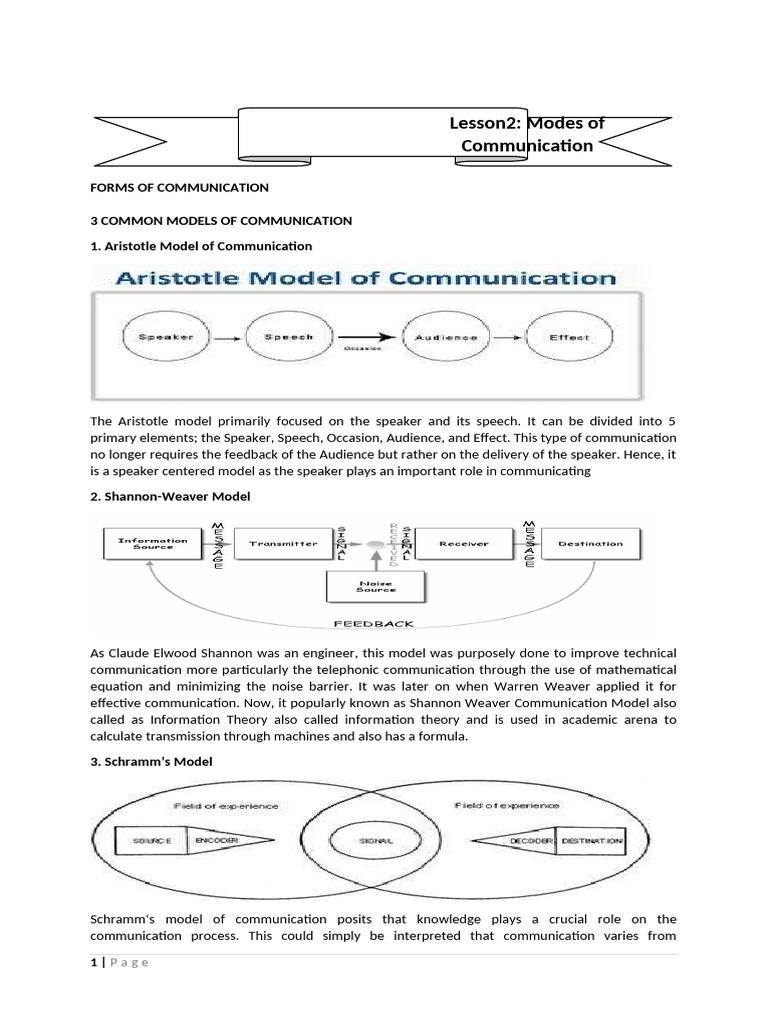 PurCom Module Student | PDF | Communication | Globalization