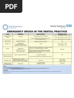 ASRA Medicine Local Anesthetic Systemic Toxicity Checklist | PDF ...