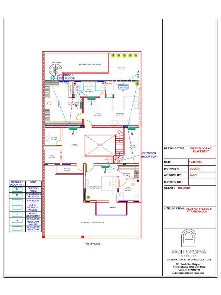 Panchkula Layout FF Ac Placement | PDF | Home | Room
