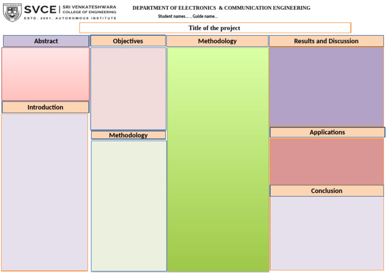 Poster Presentation A3 Sample | PDF