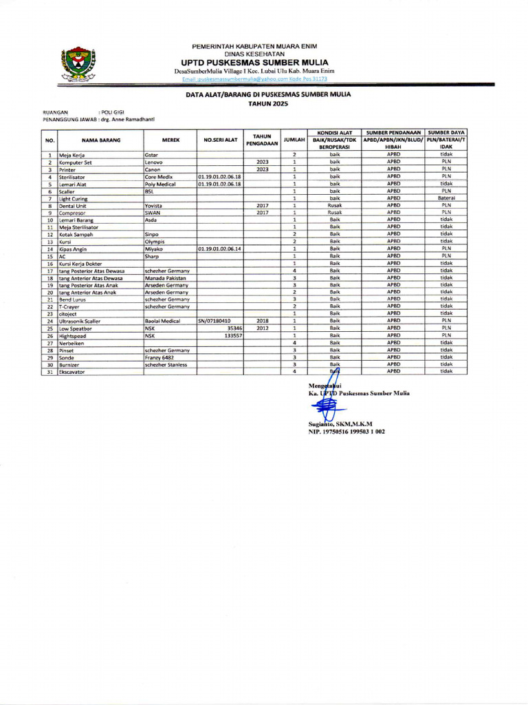 Data Alatbarang Poli Gigi 2025 | PDF