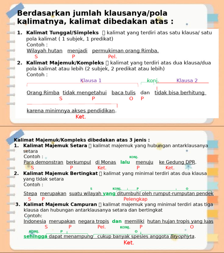Kalimat Kompleks Dan Simpleks | PDF