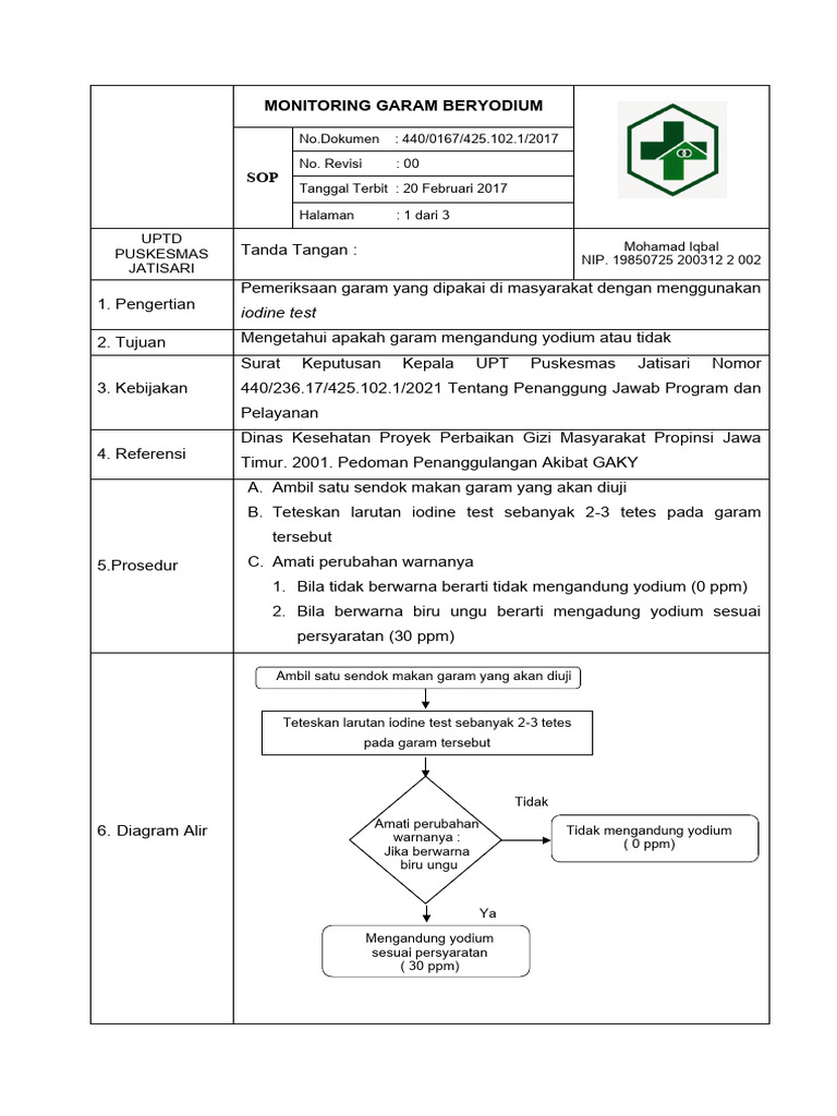 SOP 002 18 2018 Monitoring Garam Yodium Pkm Jatisari | PDF