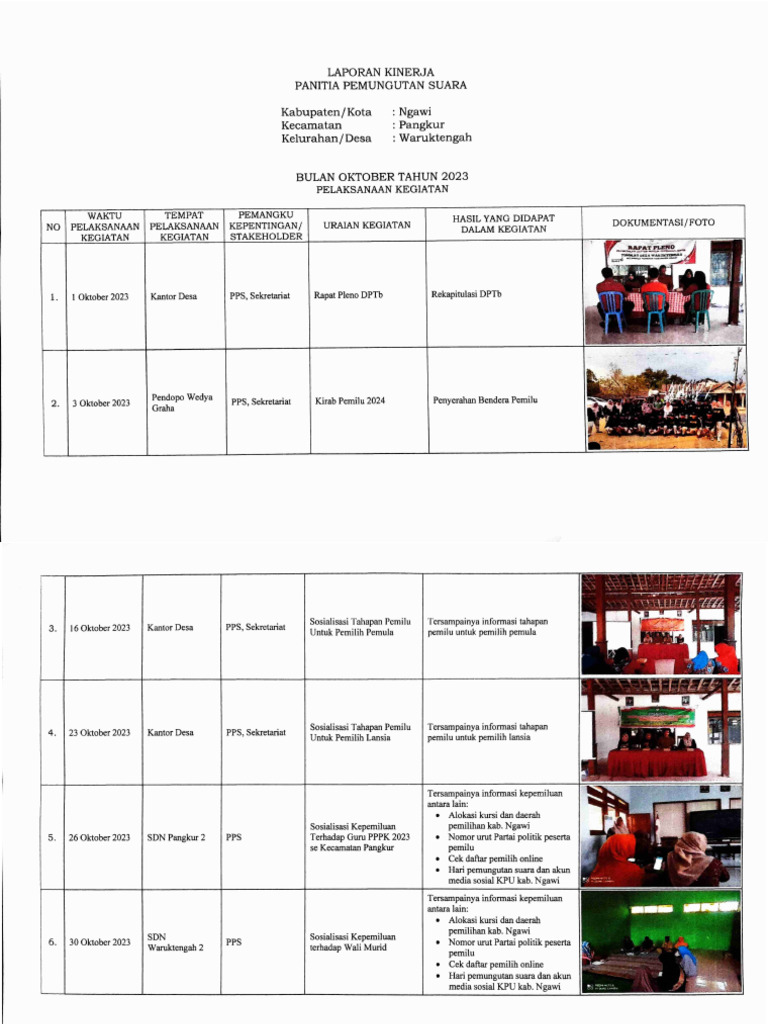 Lapkin Pps November | PDF