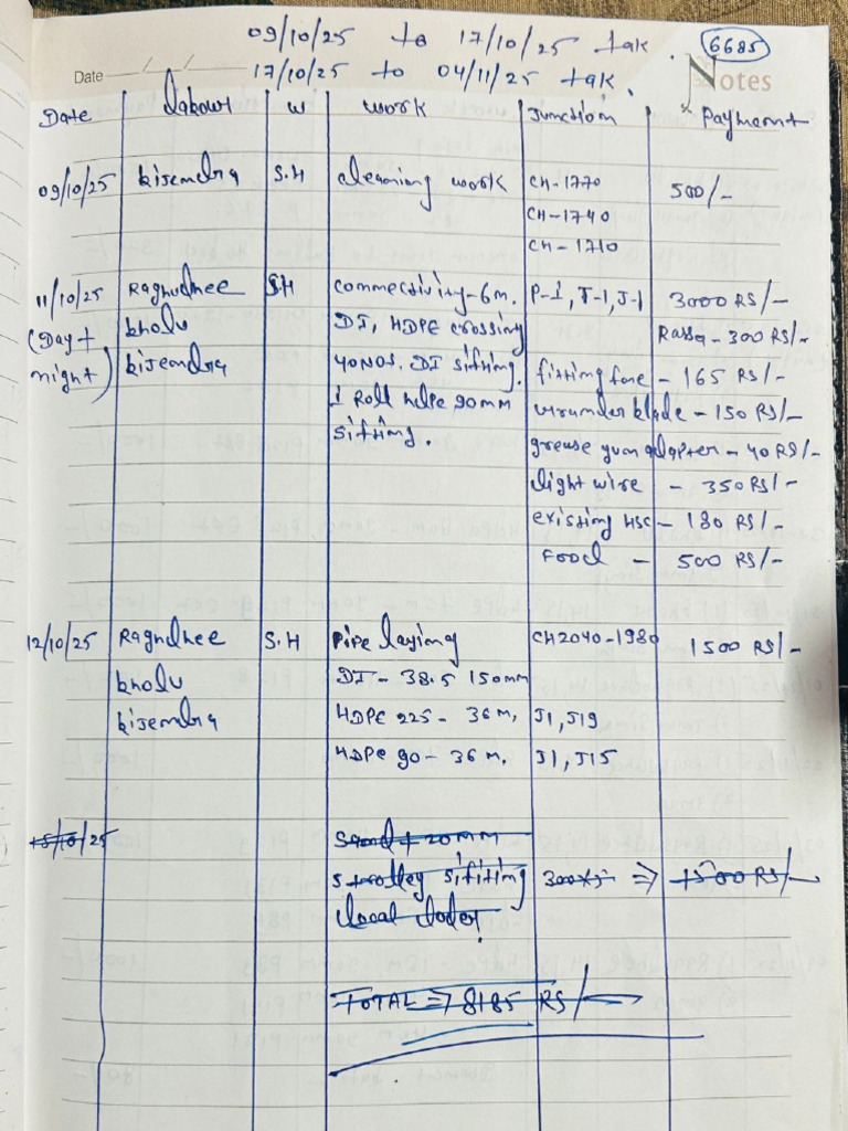 ASDFG | PDF