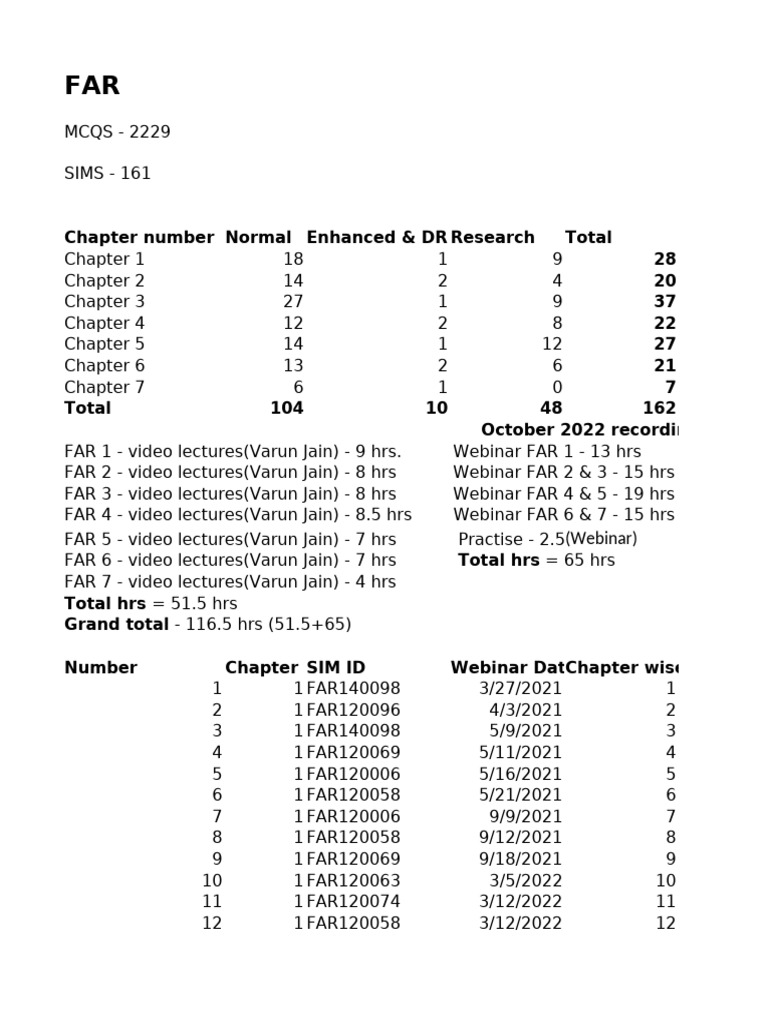 Chapter Number Enhanced & DR Research Total 28 20 37 22 27 21 7 Total ...