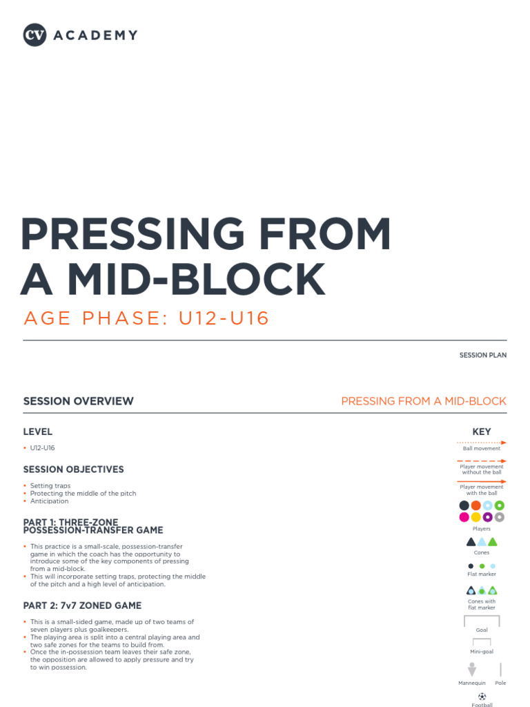 D9xttNzTaqUyeSFgOm3h - U12-U16 Pressing From A Mid-Block | PDF | Sports ...