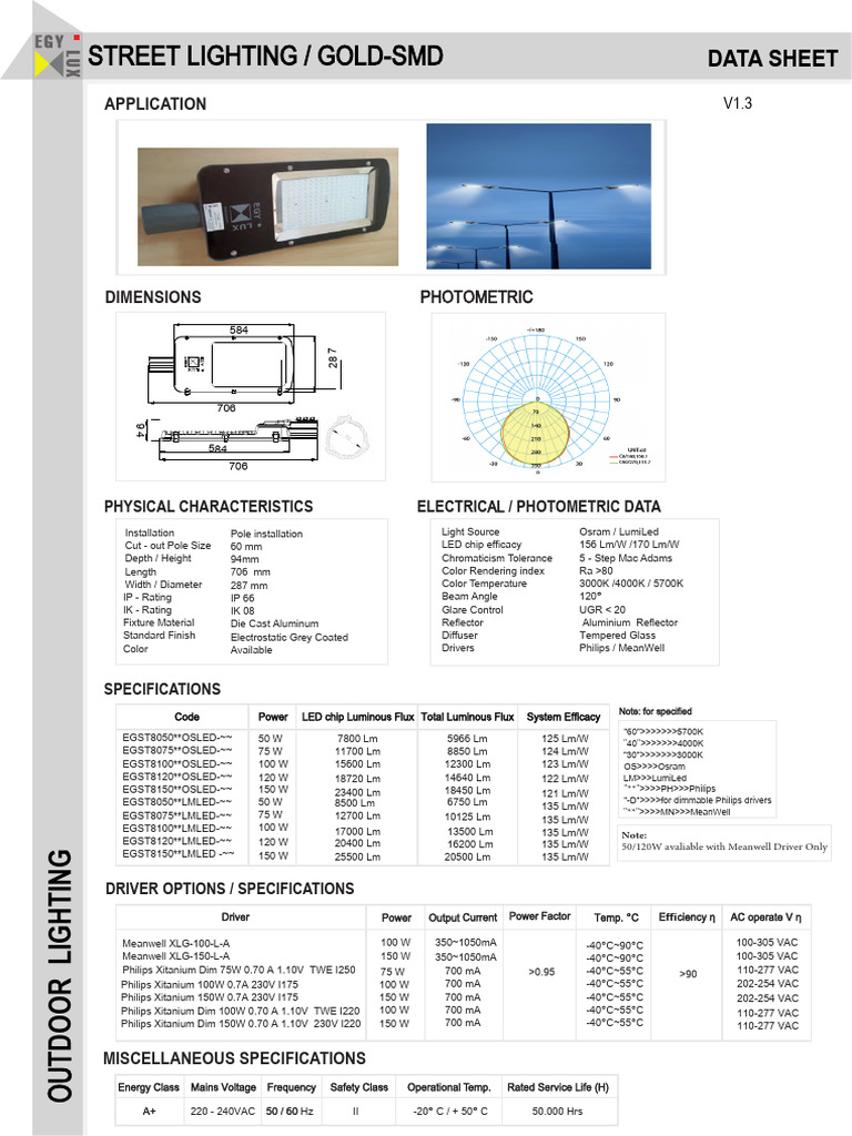 Outdoor LED Lighting Specifications Sheet | PDF | Alternating Current ...