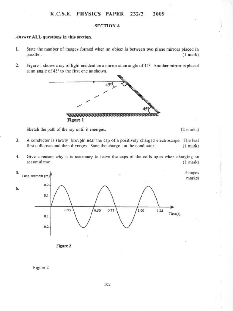 Kcse 2009 Physics Paper 2 | PDF