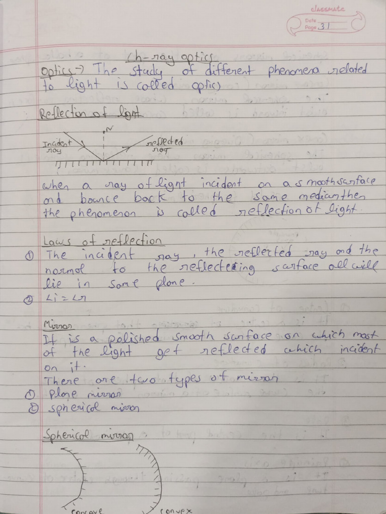 Laws of Light Reflection Explained | PDF | Optics | Lenses