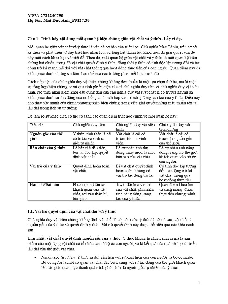 Bài Ktra Số 1 Triết Học Mai Duc Anh Pm27.30 | PDF