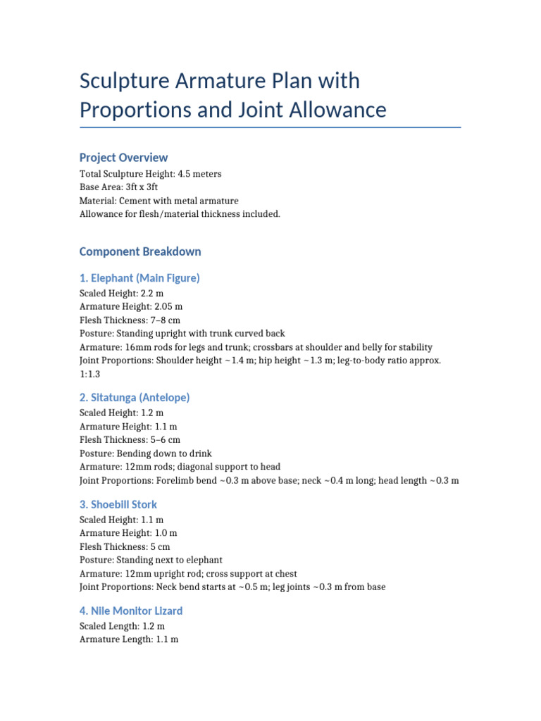Sculpture Armature Proportions and Joints | PDF