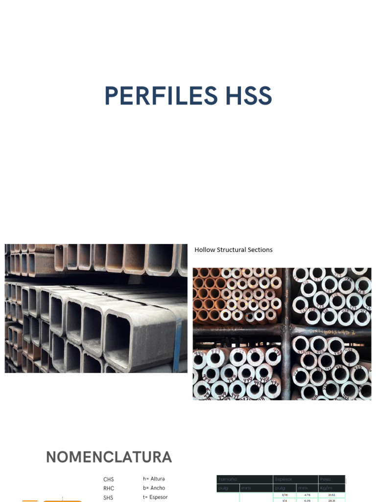 No. 8 Perfiles HSS | PDF