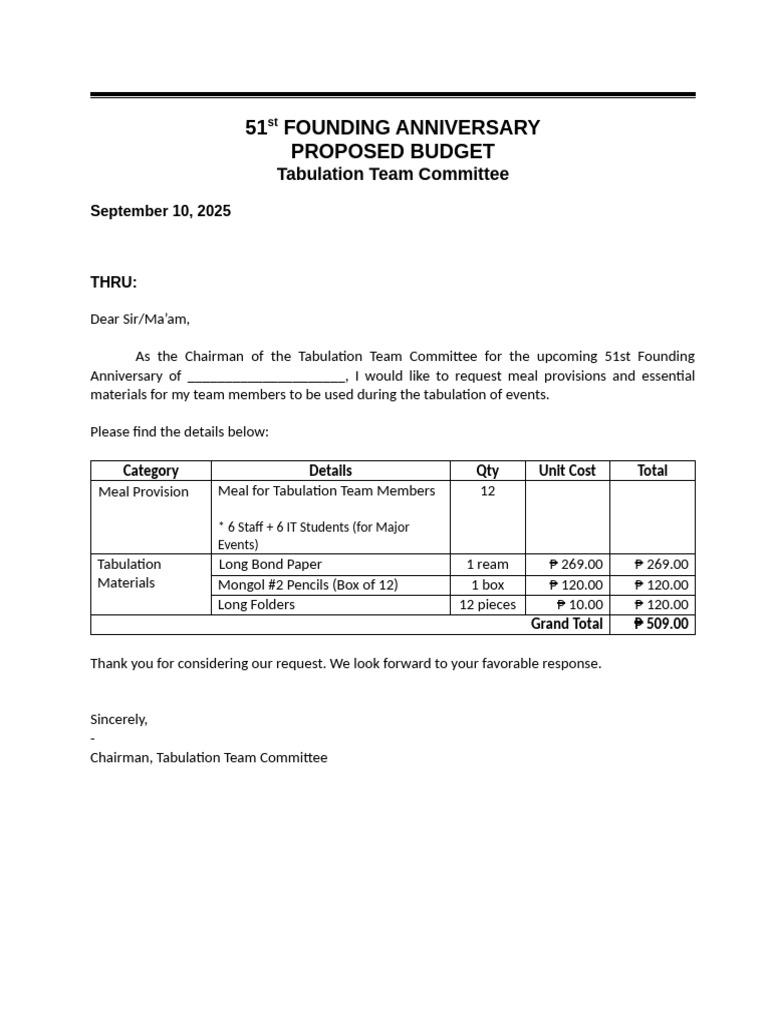 Budget Heading Template Sample | PDF