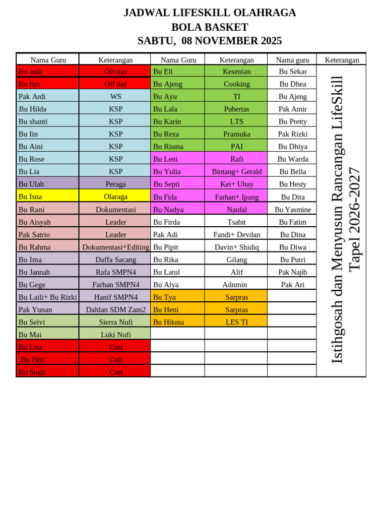 Jadwal Olaraga 08 Nov 2025 | PDF