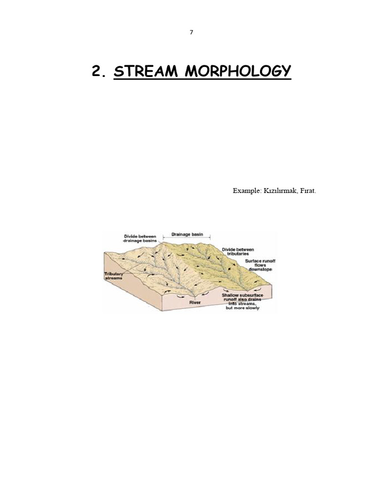 2. STREAM MORPHOLOGY | PDF | Drainage Basin | River