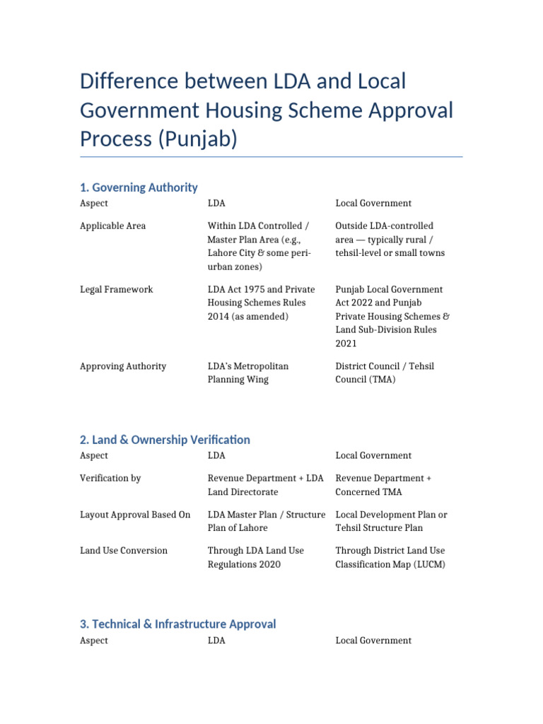 Difference LDA Vs Local Govt Approval Process | PDF
