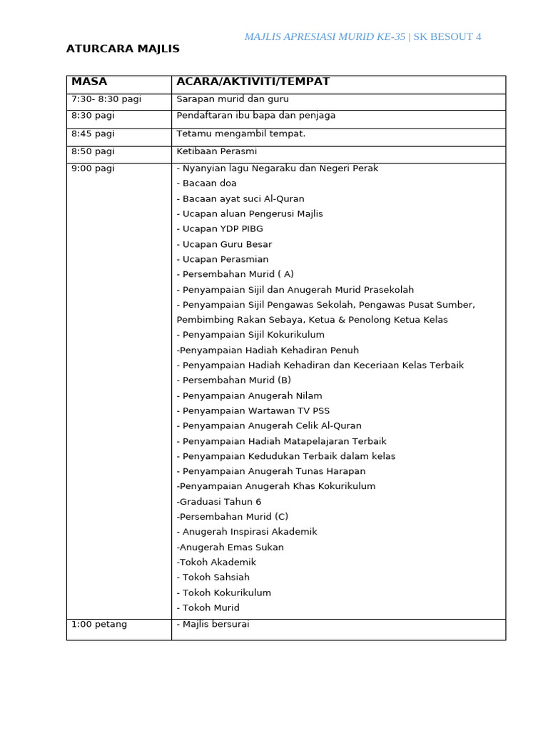 Aturcara Majlis Masa Acara/Aktiviti/Tempat: Majlis Apresiasi Murid Ke ...