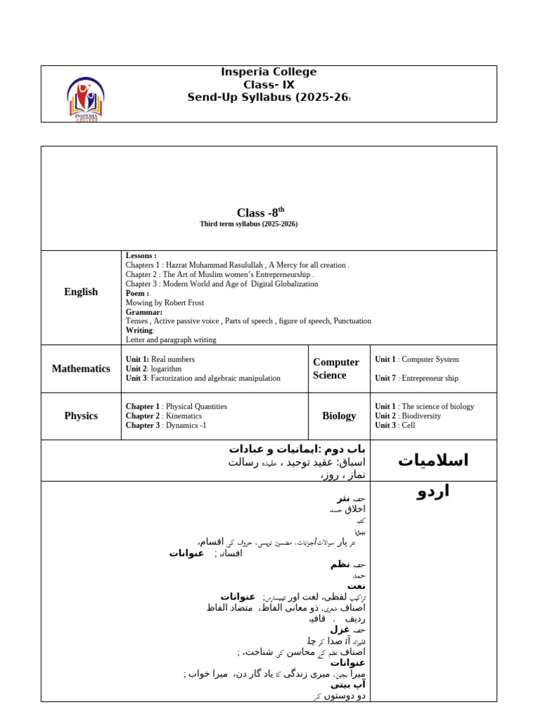 Insperia College Class 8th | PDF
