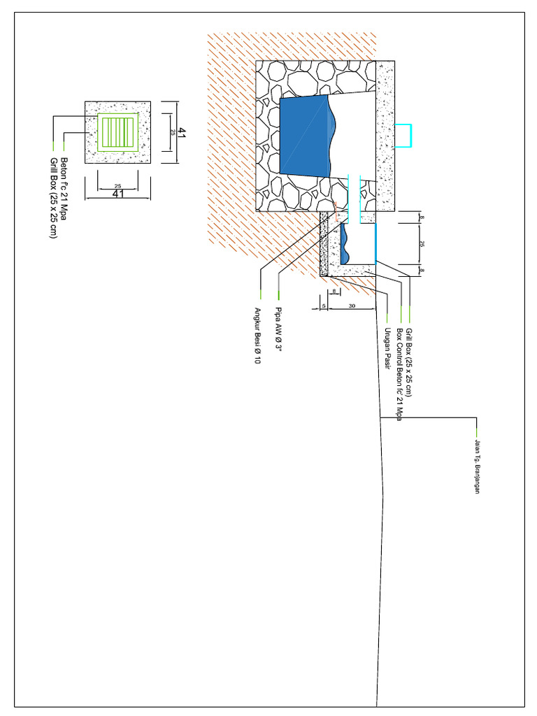 Drainase TG Branjangan Box | PDF