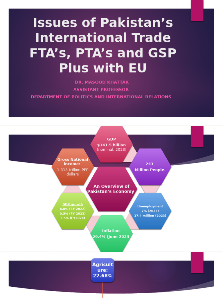 Pakistan's Trade Challenges and GSP+ Status | PDF | Economies ...