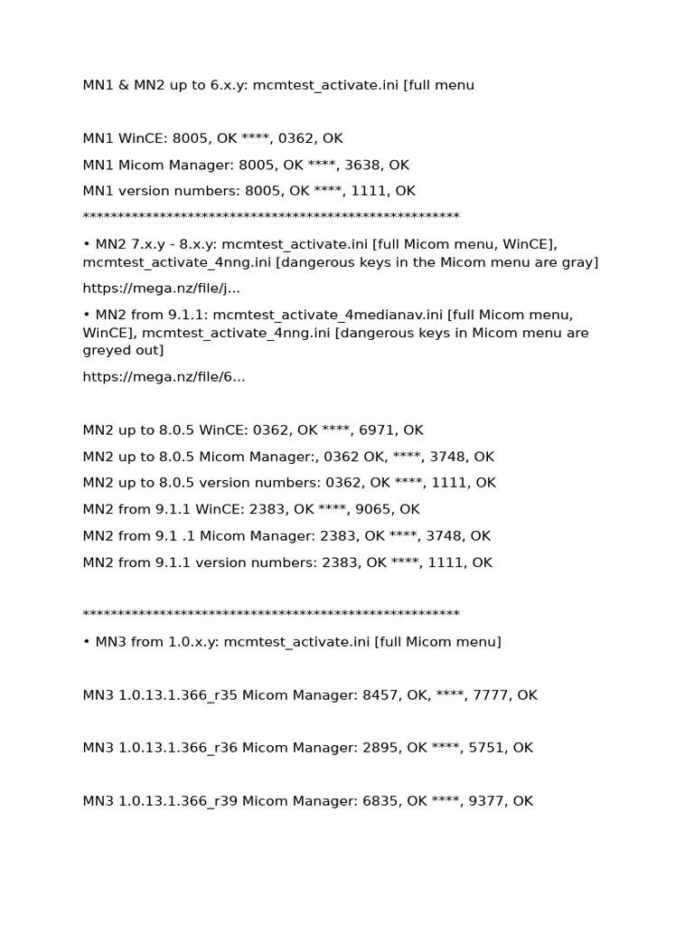 Micom Manager MN4 Version Overview | PDF