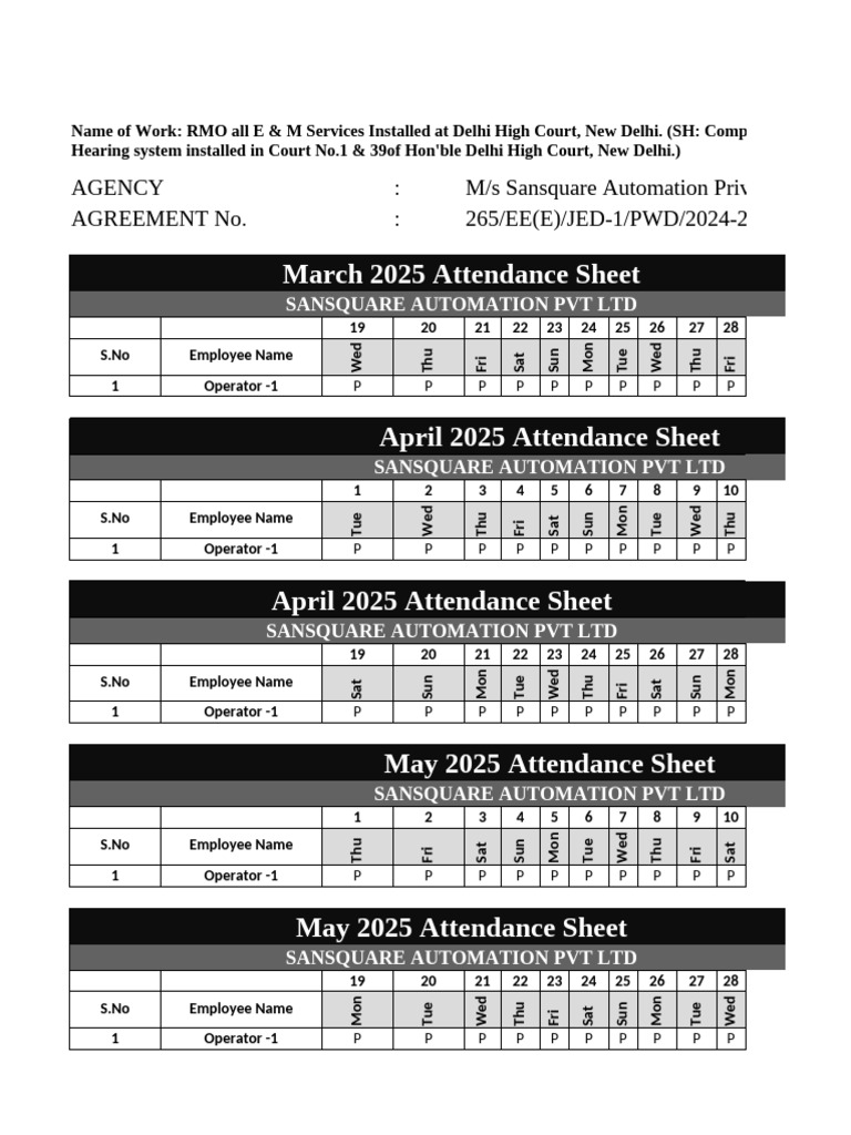 High Court Attendance | PDF