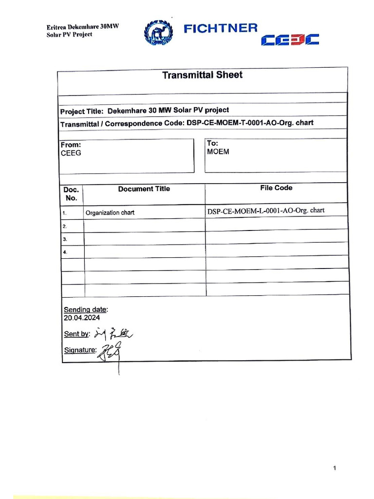 Dsp Ce Moem t 0001 Ao Org. Chart | PDF