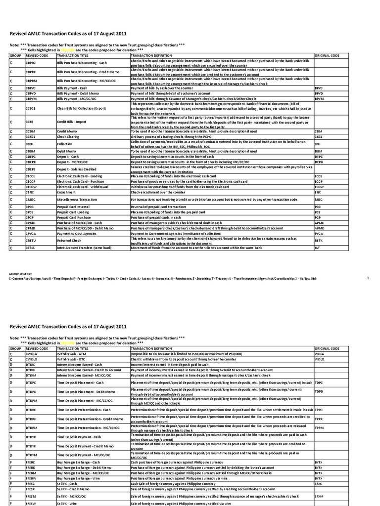 Revised Amlc Trancodes[1] | Debits And Credits | Bonds (Finance) | Free ...