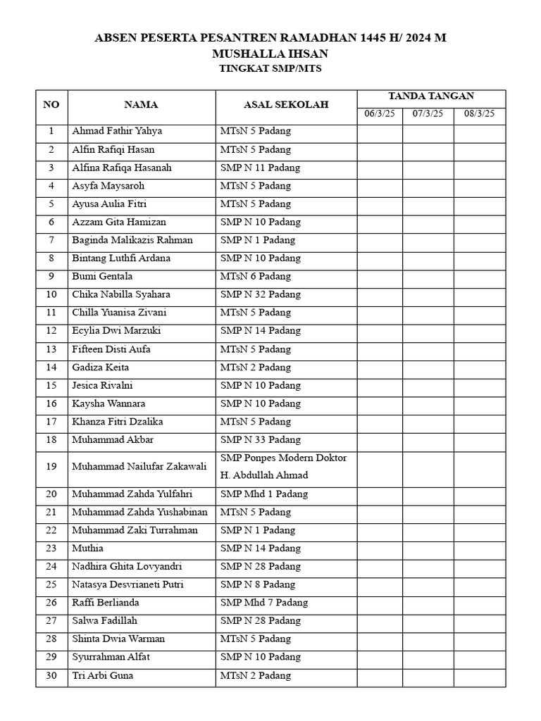 Absen Peserta Pesantren Ramadhan 2024 | PDF