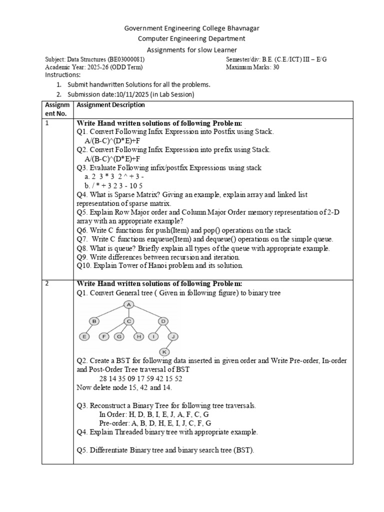 Data Structures Assignments for BE Students | PDF | Combinatorics ...