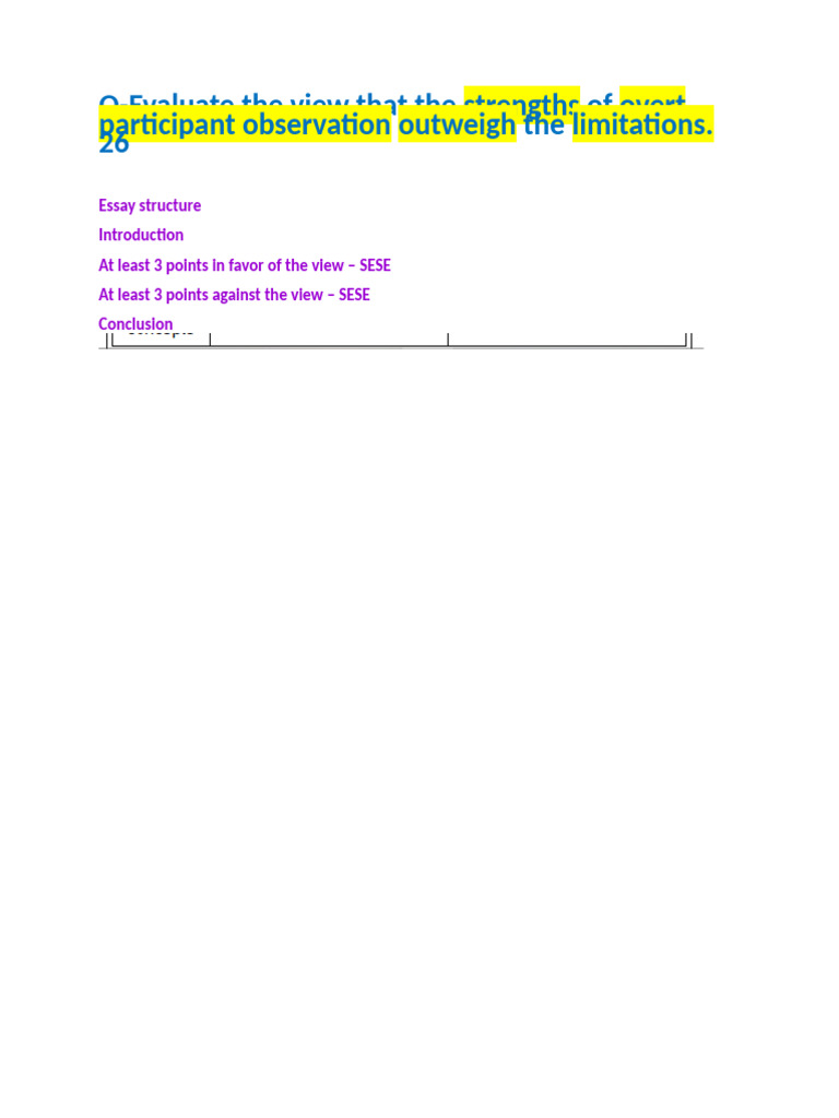 Essay Plan - Overt Participant RESEARCH METHODS | PDF
