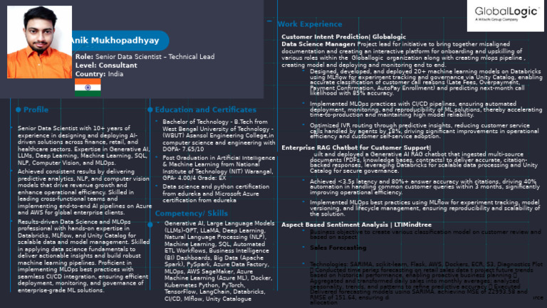 Senior Data Scientist AIML Resume Anik Mukhopadhyay | PDF | Machine ...