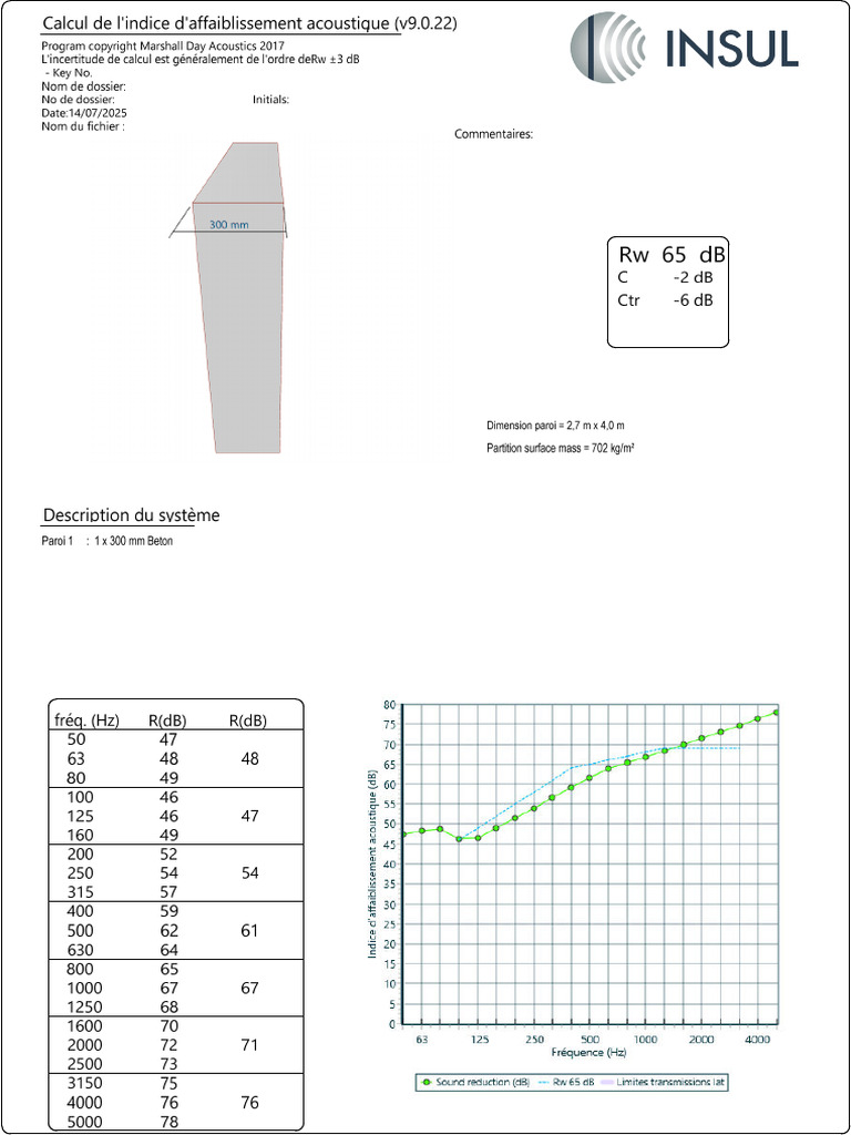 Voile Béton | PDF