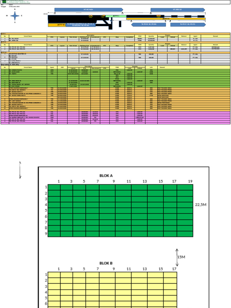 Stowage Plan Container Yard (1) | PDF