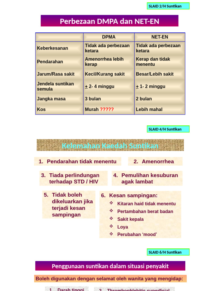Perbandingan DMPA dan NET-EN dalam Kontrasepsi | PDF | Birth Control ...