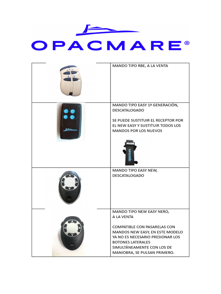Mandos Opacmare | PDF