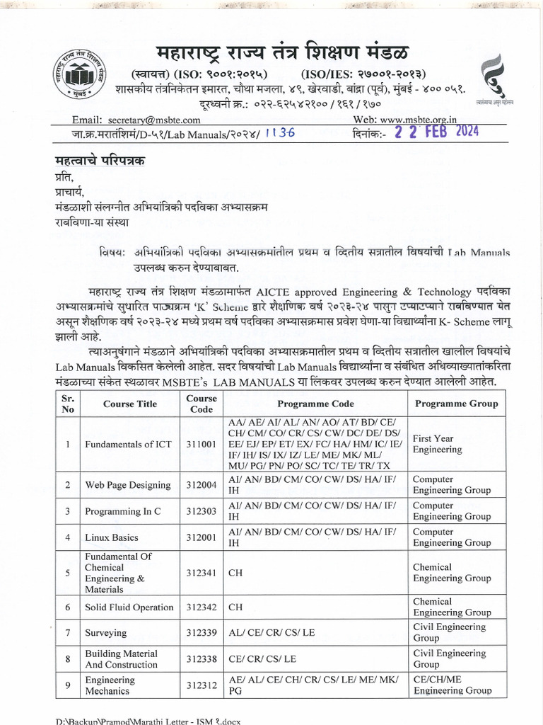 Lab Manuals of K-Scheme - 23022024 | PDF
