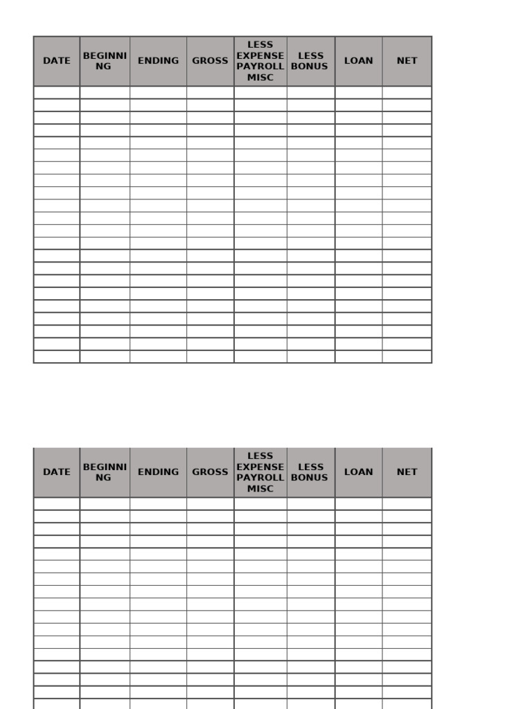 Payroll Expense Summary Report | PDF