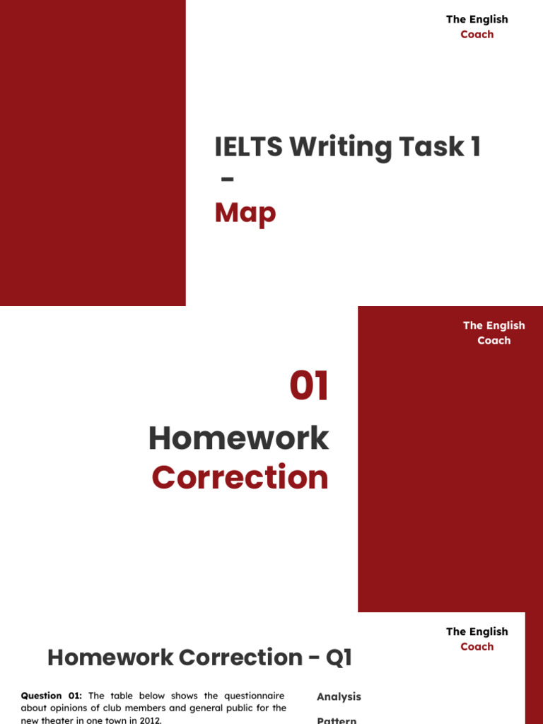 [Level D] Writing Task 1 - Lesson 7 - Map (1) | PDF