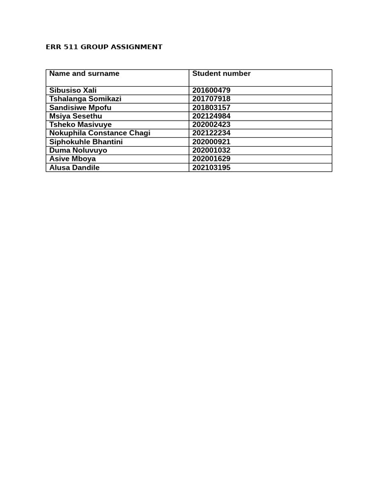 Err 511 Group Assignment | PDF