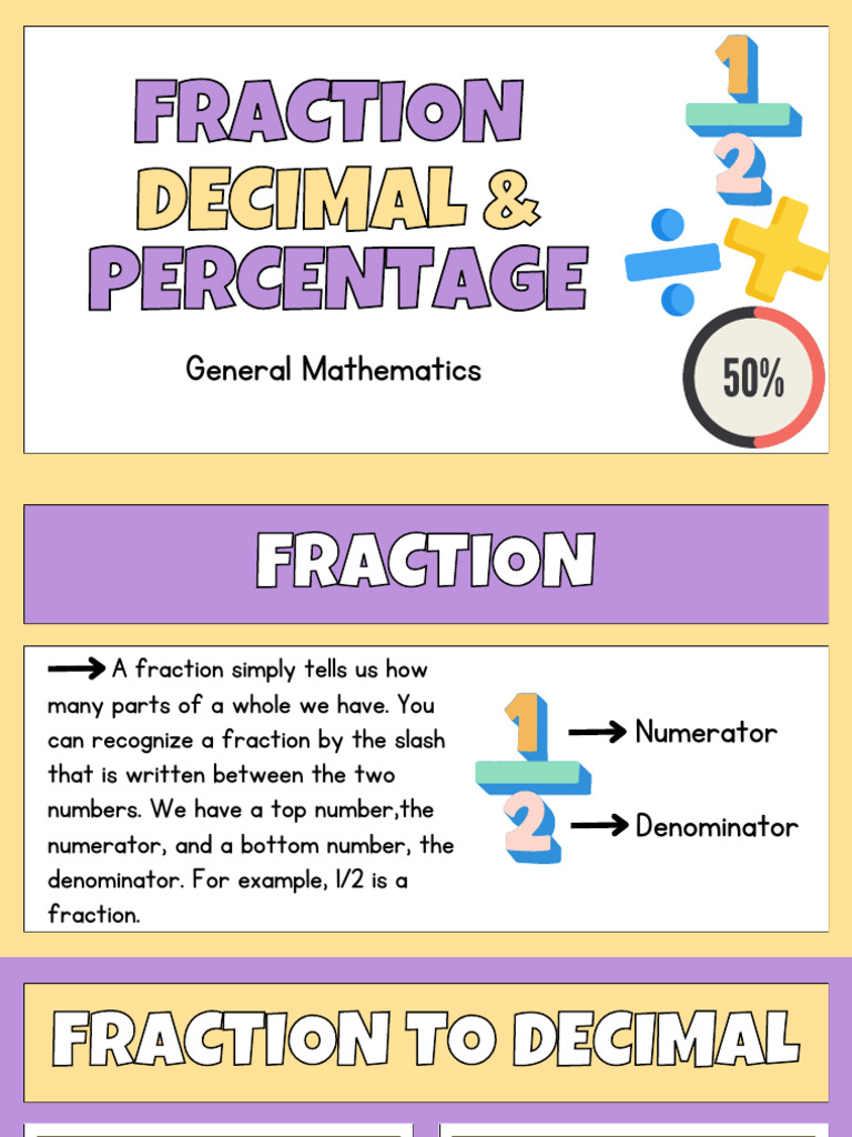 General Mathematics Lesson 1 2nd Quarter 1 | PDF | Percentage | Decimal