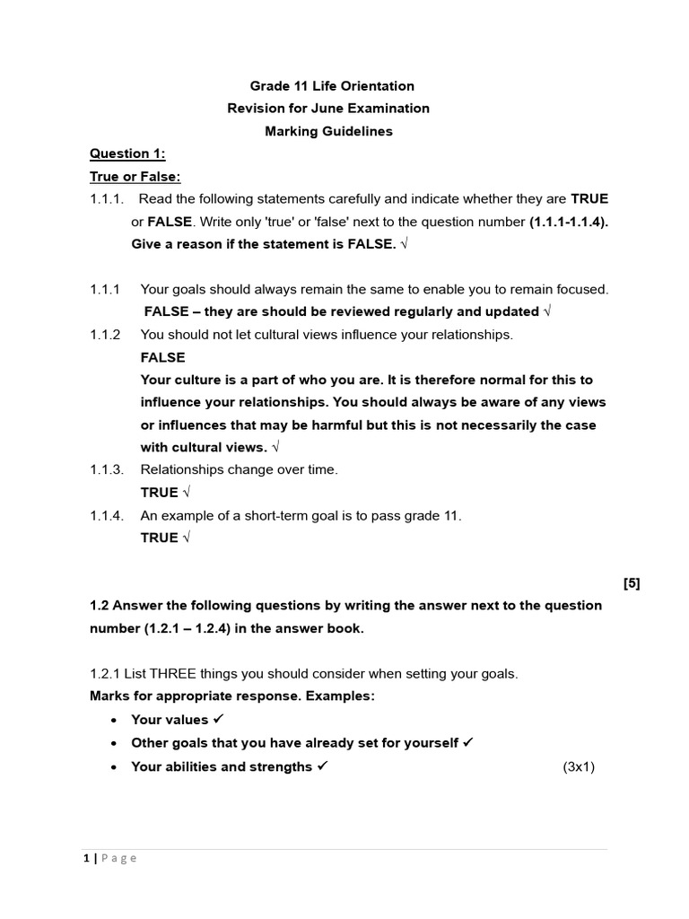 Grade 11 Life Orientation Term 2 Revision | PDF | Self Esteem | Goal ...