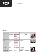Anatomie Van de Heup | PDF