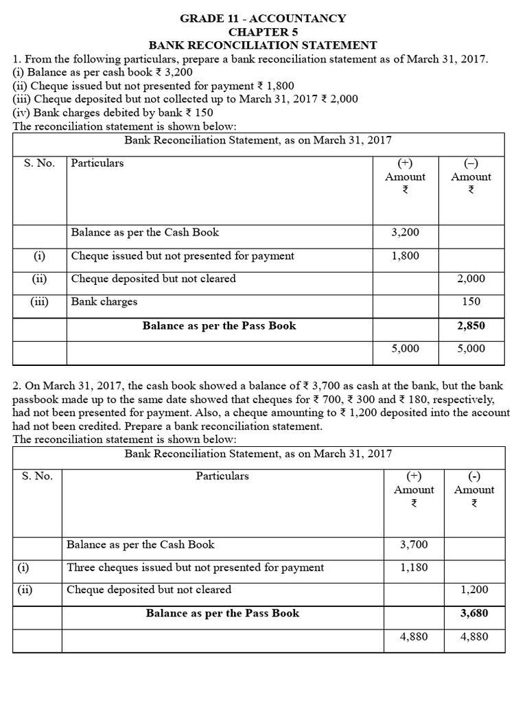 Grade 11 Chapter 5 Brs | PDF | Cheque | Overdraft