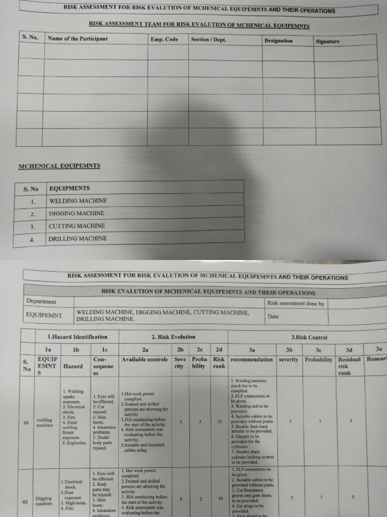 Micro Level HIRA PDF | PDF