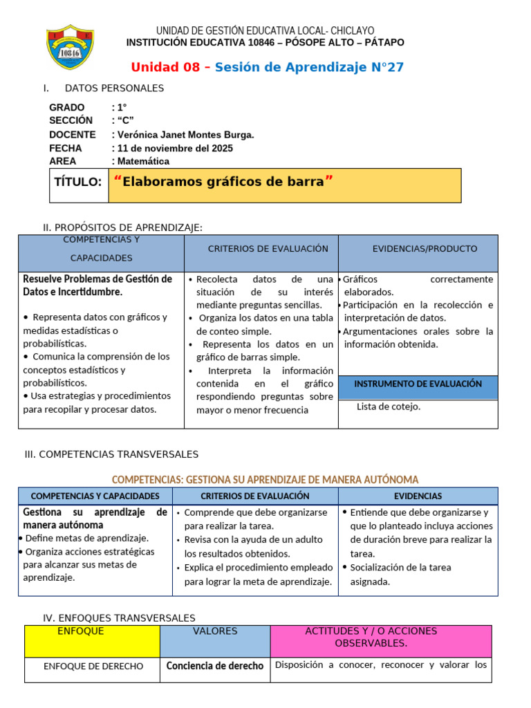Gráficos de Barras en Matemática 1° C | PDF | Aprendizaje | Evaluación