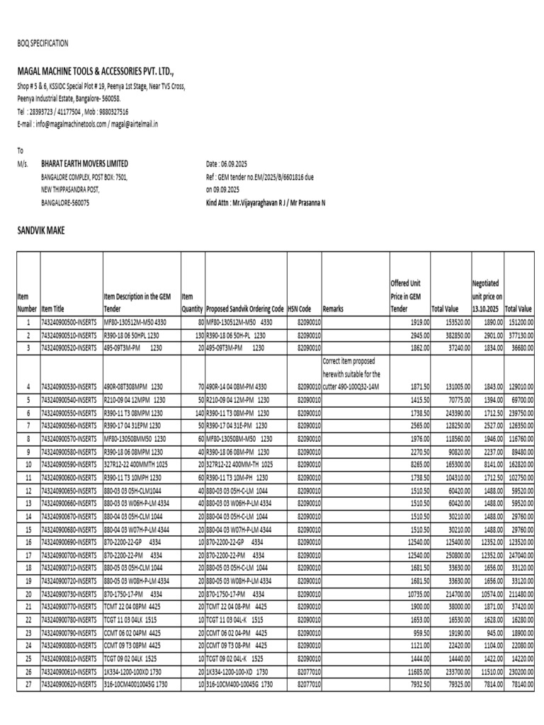 BOQ Specification & Price Negotiation - 13.10.2025 | PDF